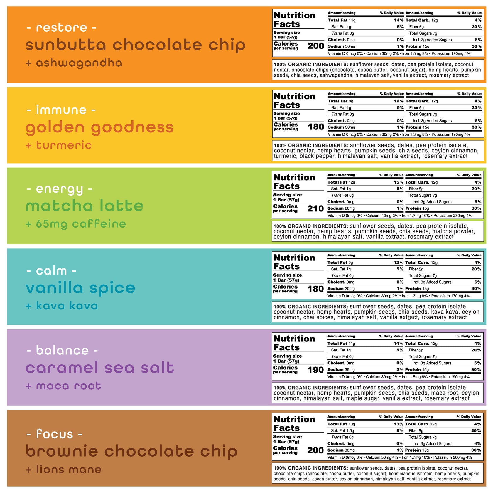 Feel Bars - Functional Vegan Protein Bars - Variety Pack 🥇 – The Feel Bar