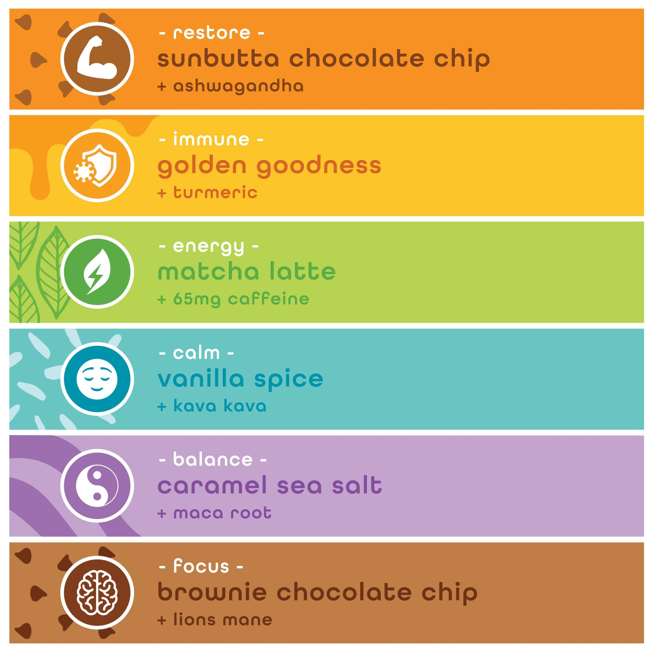 Feel Bars - Functional Vegan Protein Bars - Variety Pack 🥇 – The Feel Bar